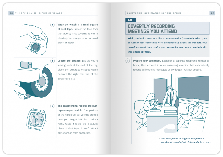 The Spy's Guide: Office Espionage | susanvanhorn.com The Spy's Guide: Office Espionage | susanvanhorn.com