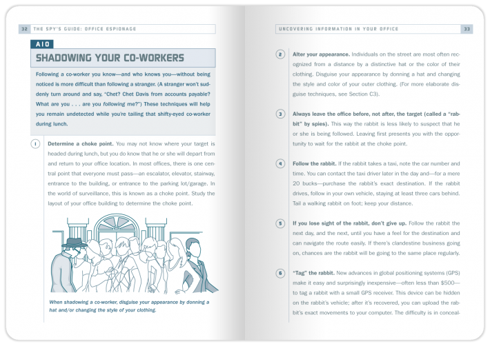The Spy's Guide: Office Espionage | susanvanhorn.com The Spy's Guide: Office Espionage | susanvanhorn.com